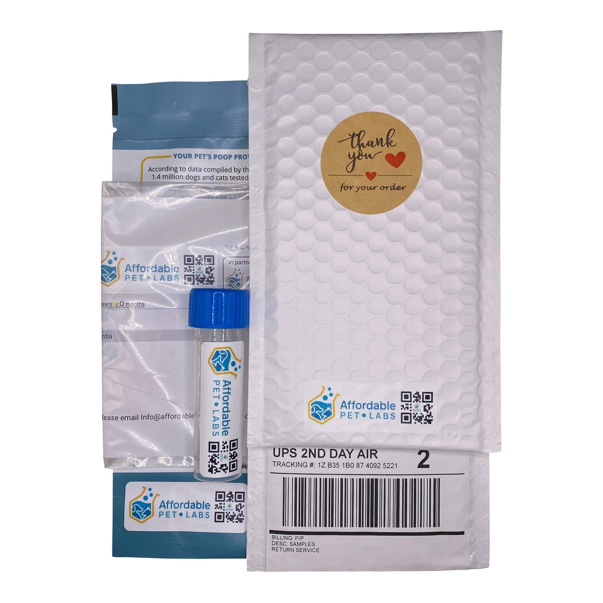 Urine Cortisol / Creatinine Ratio Urine Test For Dogs, Easy Home Kit ...