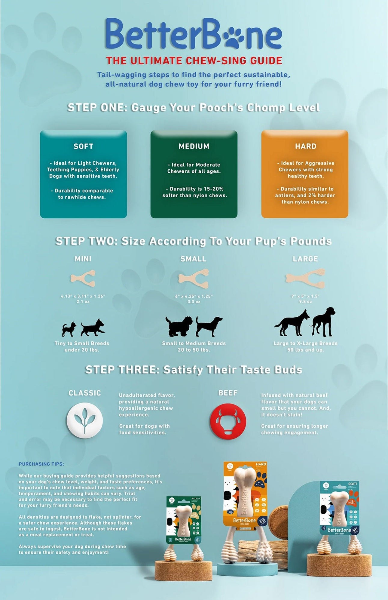 Betterbone Soft, Beef for Dogs — Jeffers