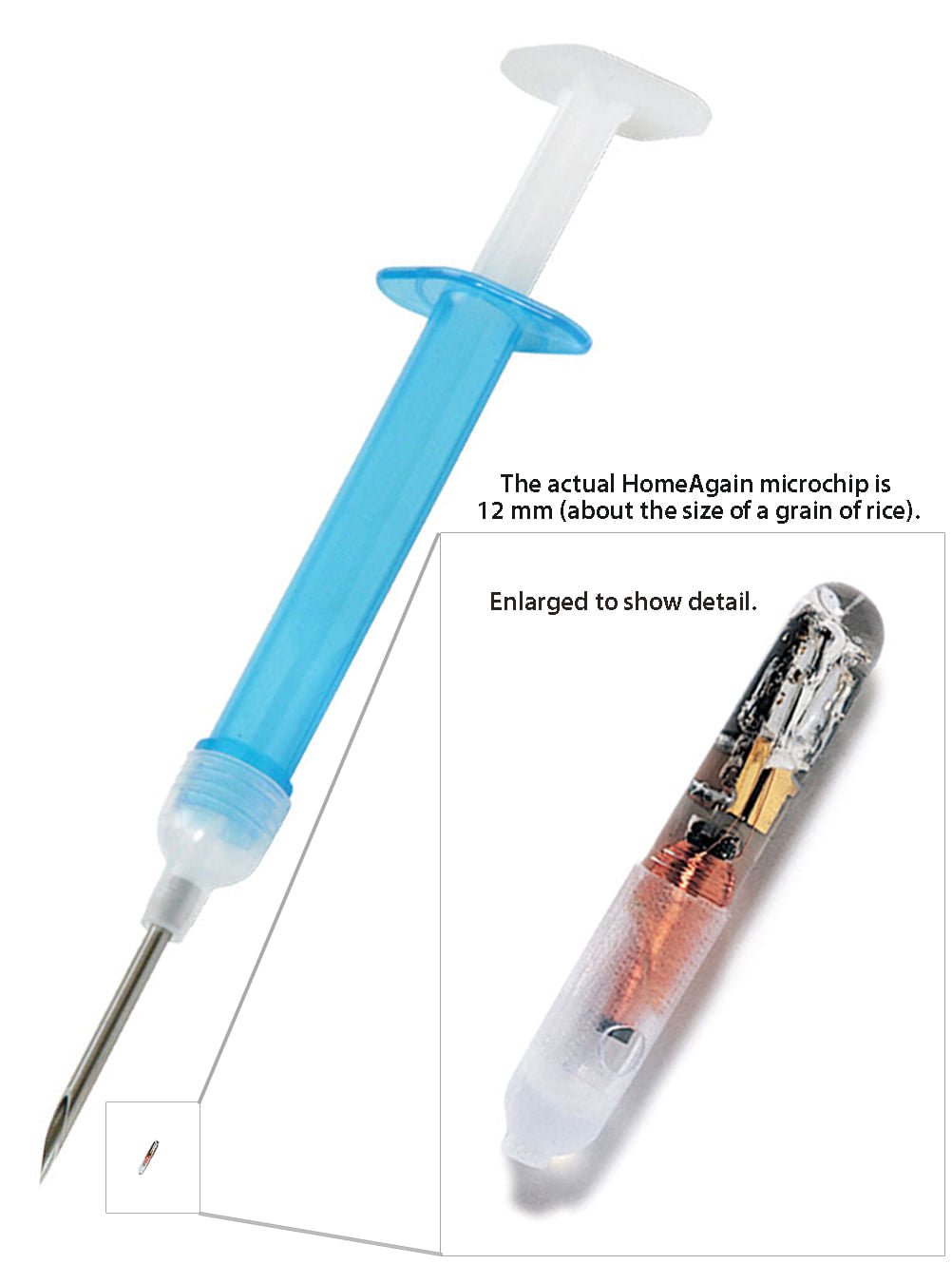 Scanner & Pet Microchips by HomeAgain Pet Recovery System — Jeffers