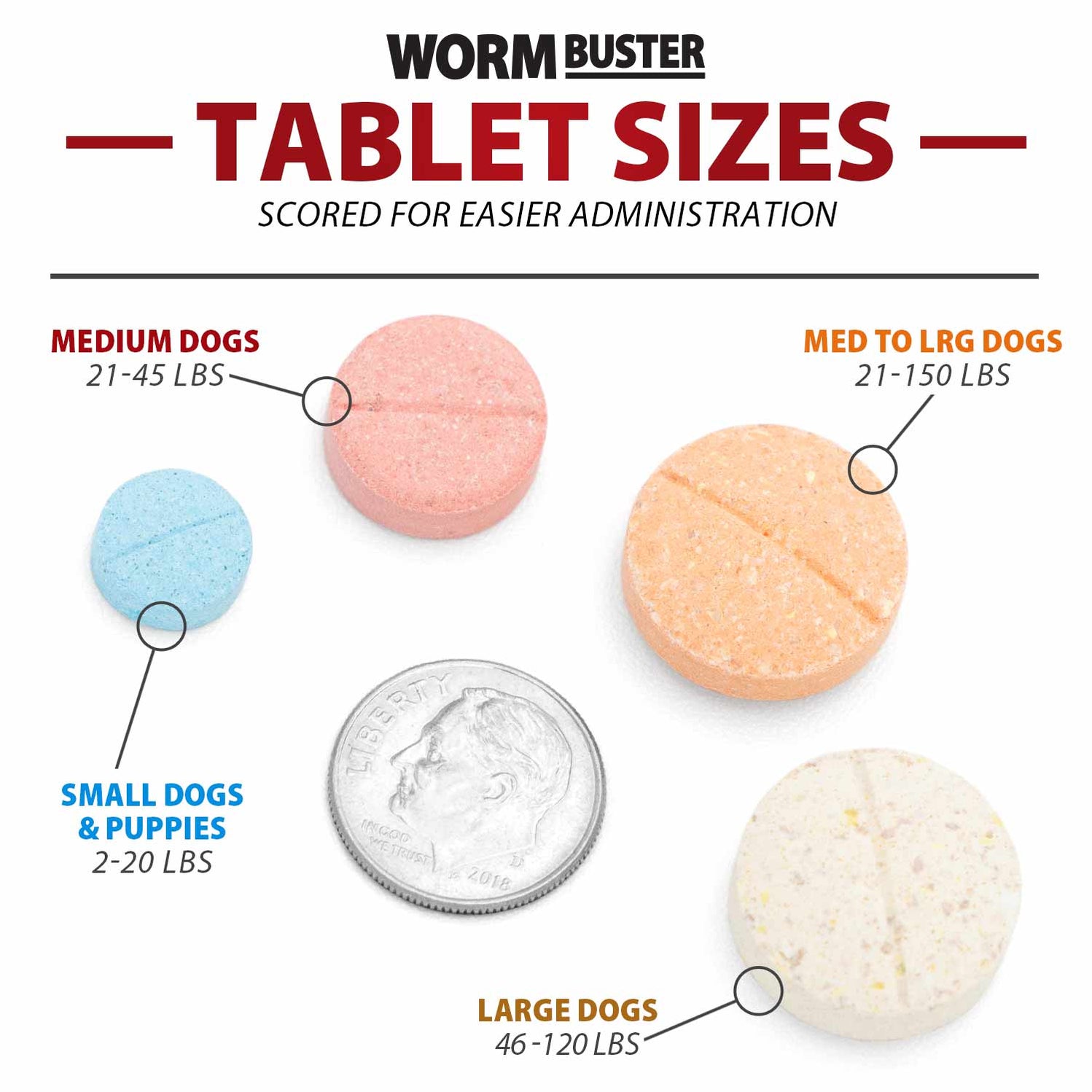 Jeffers Worm Buster Dog Dewormer Flavored Tablets, 12 count