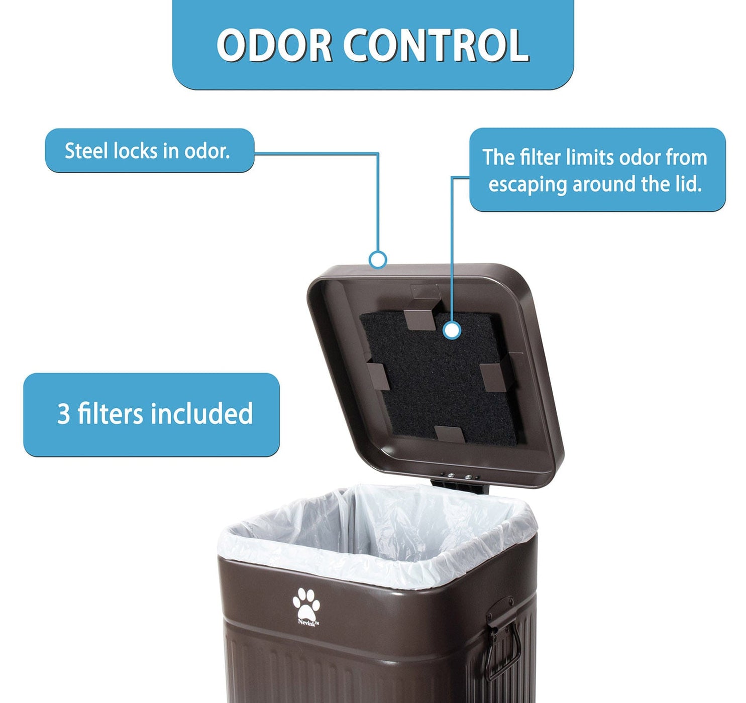 Nevink Dog Poop Trash Can for Outdoors, 12 L — Jeffers