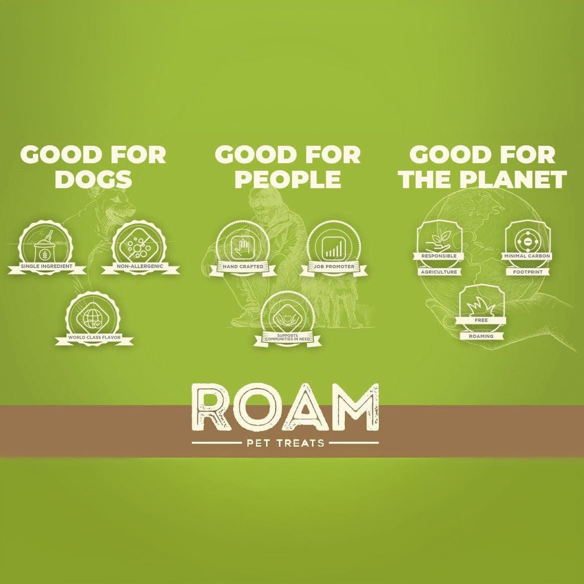 Roam Dog Treats Smoked Marrow Cape Ostrich Bone Flavor — Jeffers